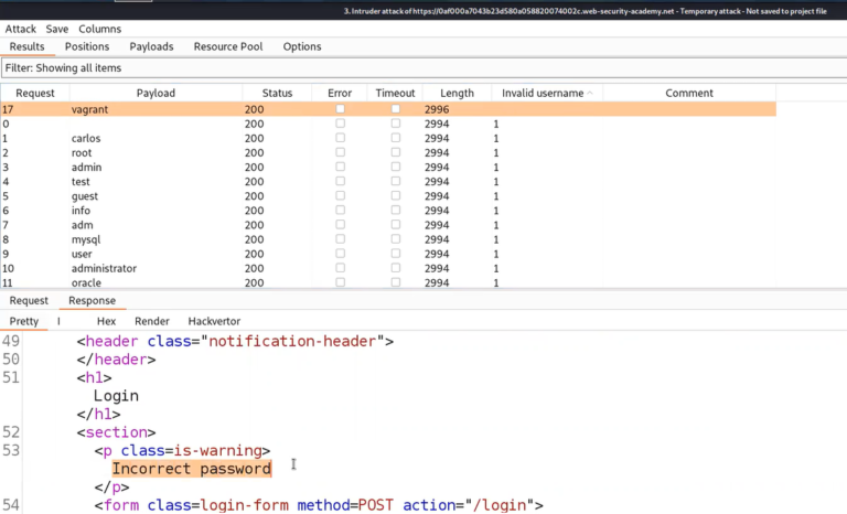 Authentication Vulnerability- Password-Based Login