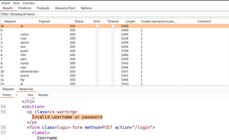 Authentication Vulnerability- Password-Based Login