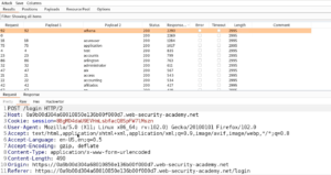 Authentication Vulnerability- Password-Based Login